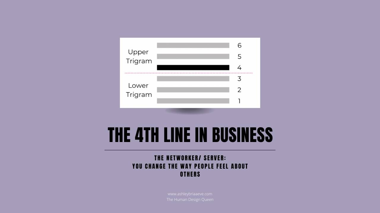 The 4th Line (Human Design) in Business