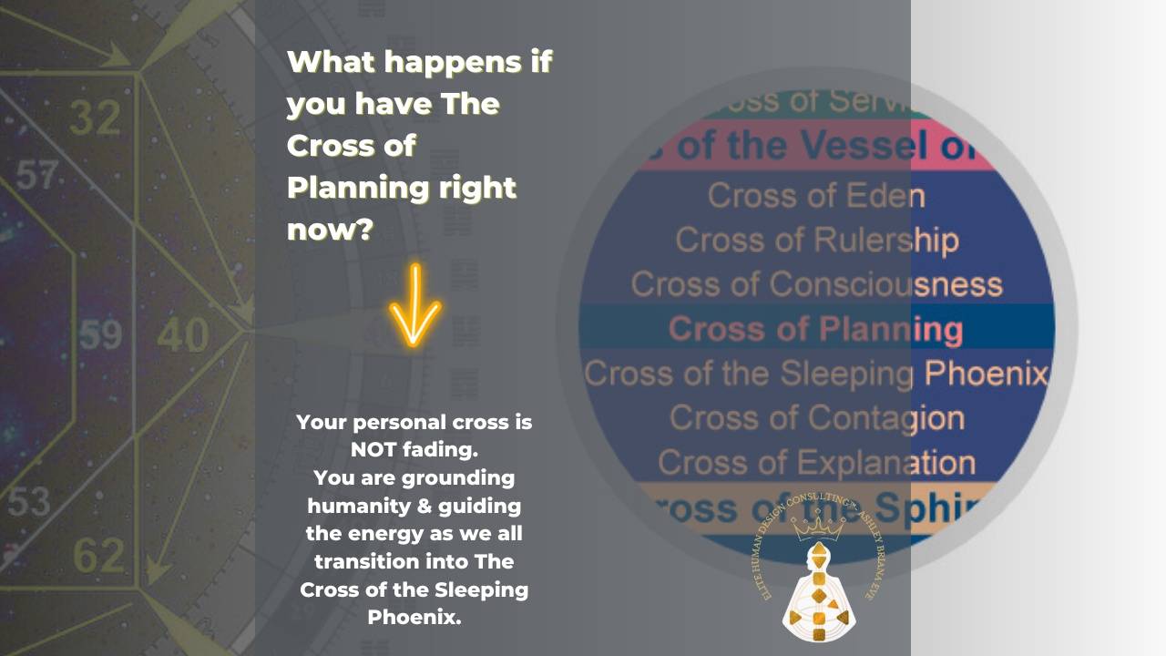 The Cross of Planning In Individuals Post 2027