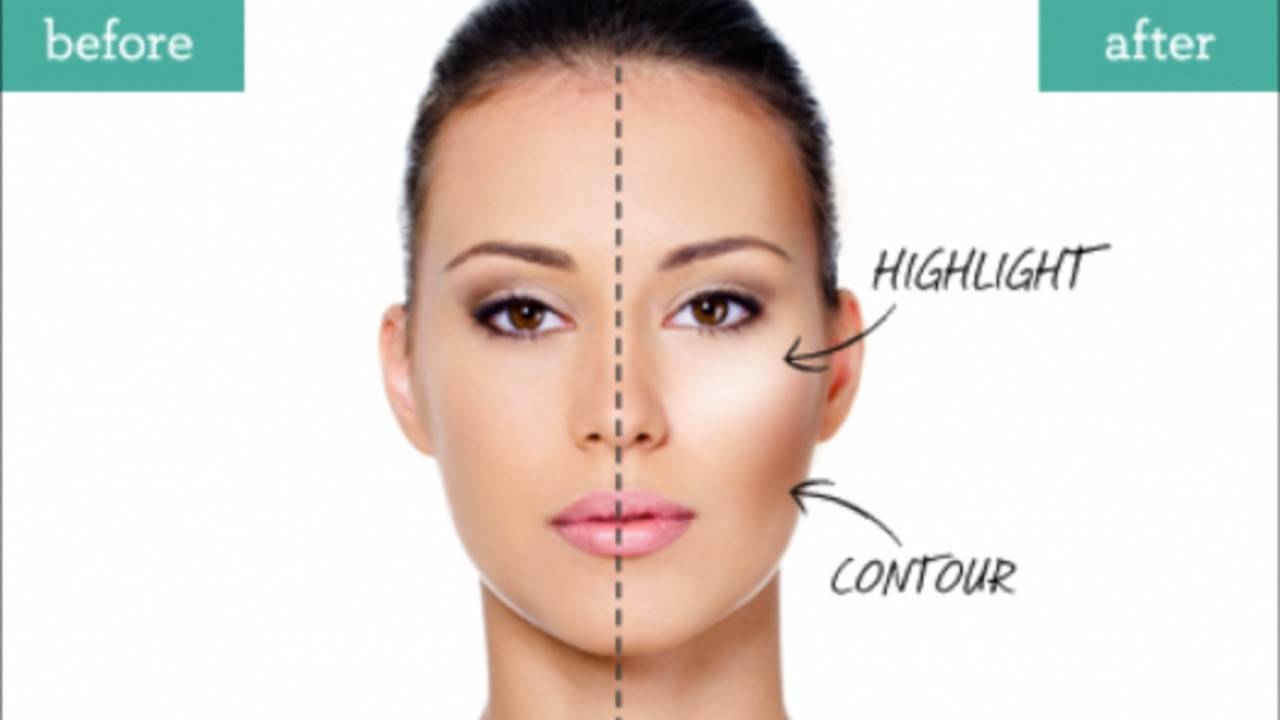 Contouring For Different Face Shapes