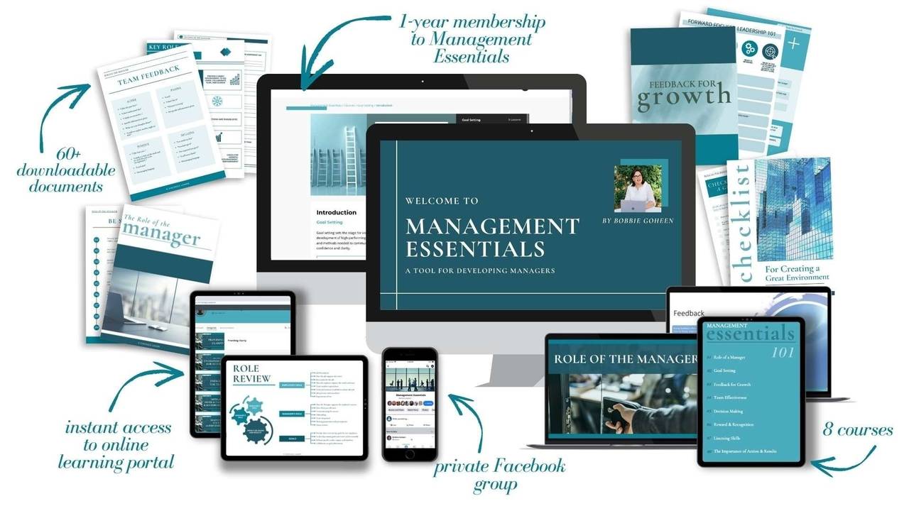 Management Training | Synthesis Leader