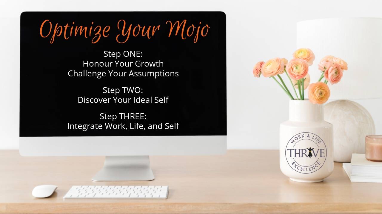 Steps Toward Optimizing Your Mojo