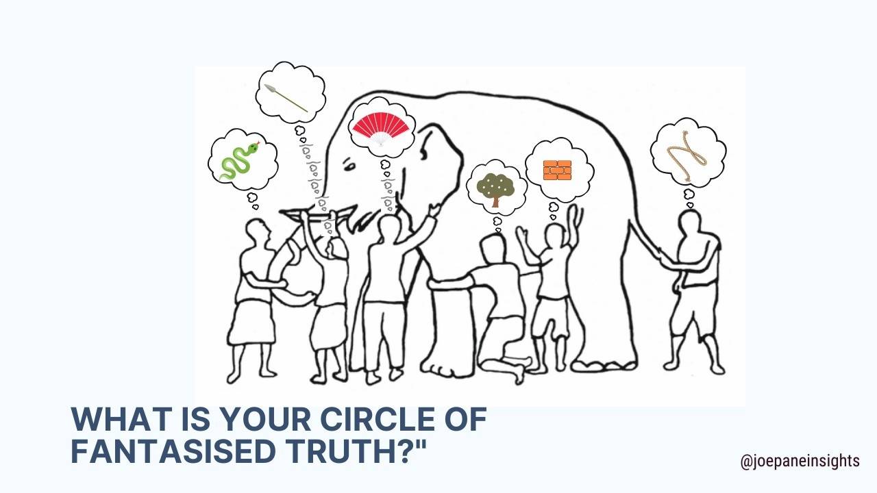 What is your circle of fantasised truth?