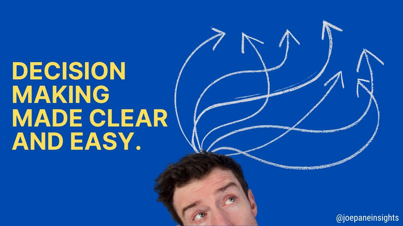 Decision Making Made Clear and Easy.