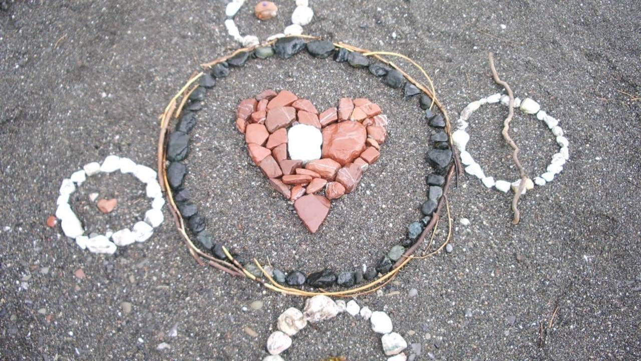 Renewal of Creative Path