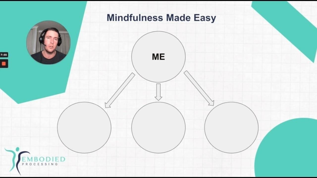 Mindfulness Made Easy