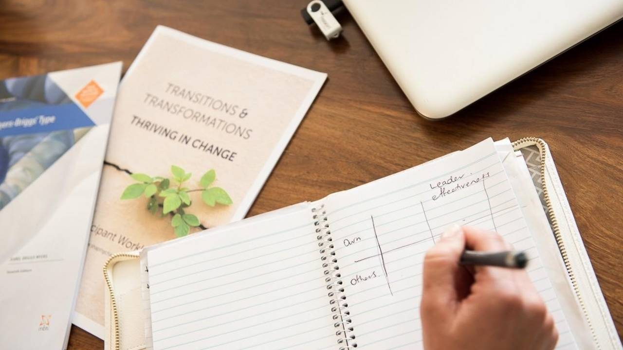 Learn with Shaping Change - Australia