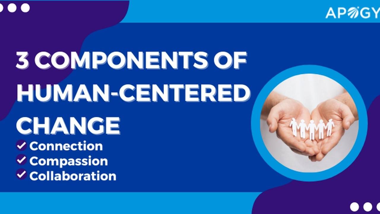 3 Components of Human Centered Change Management