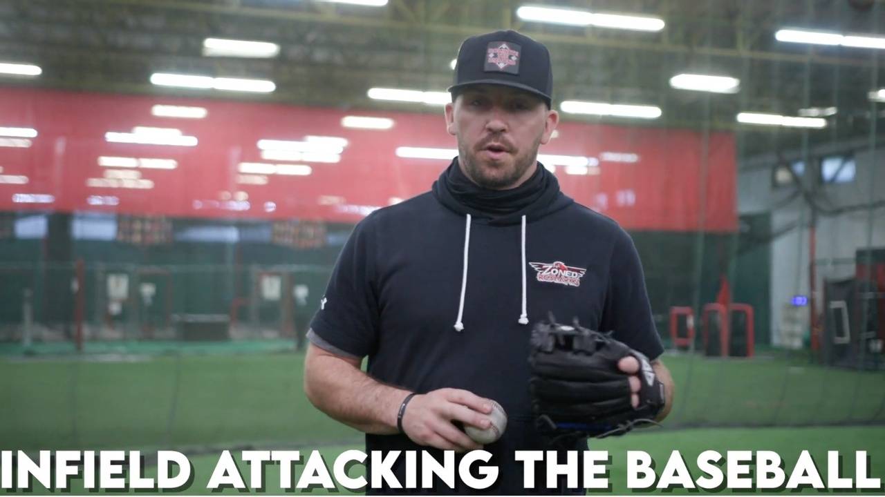 How to Attack the Baseball Properly