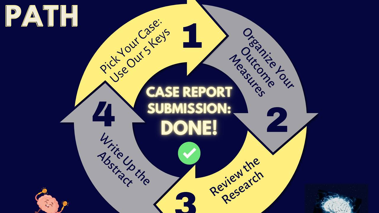 Achievable Abstracts: How to Create Ready-to-Submit Abstracts