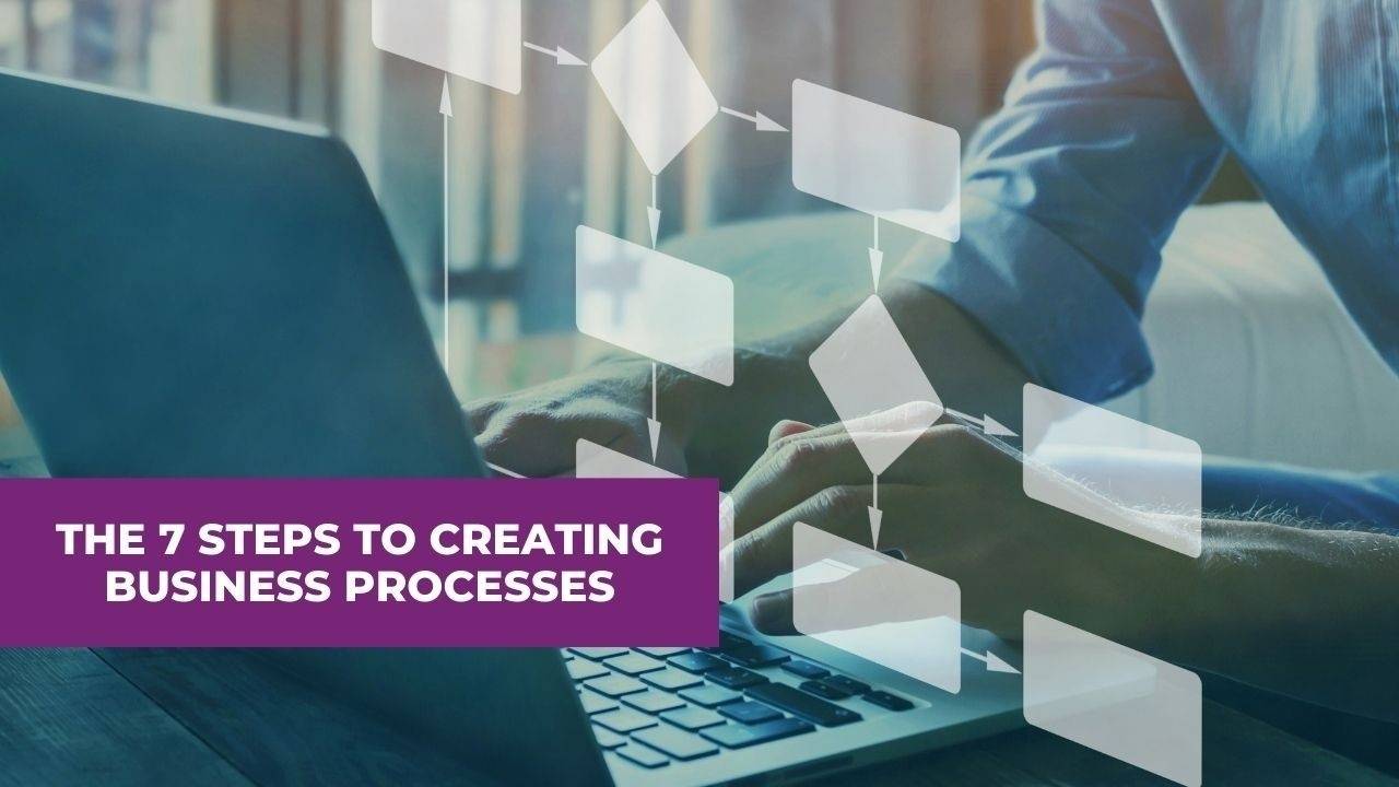 7 Steps to Creating Business Processes | Christa Gurka