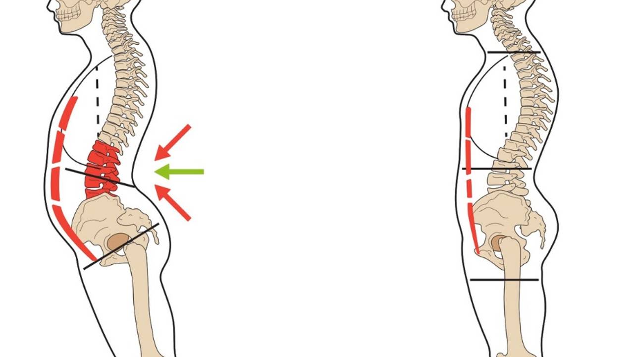 Älä rutista vatsaasi pilalle!