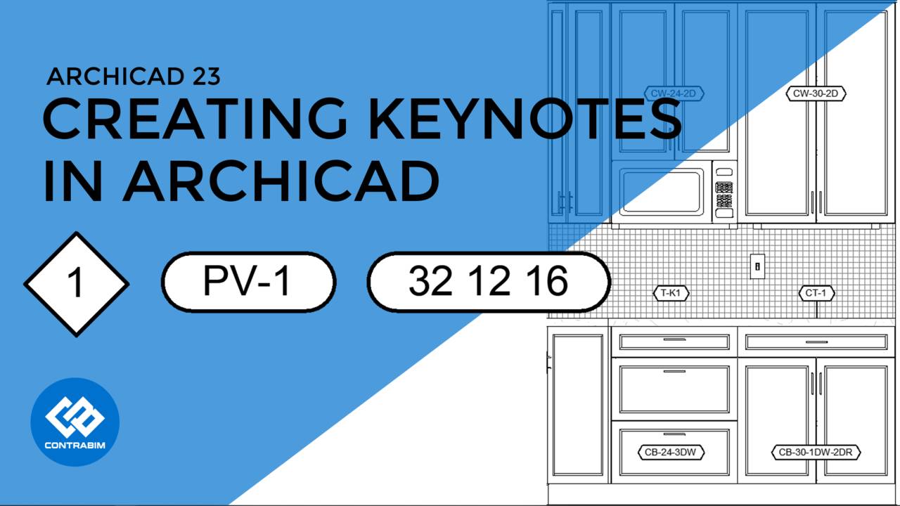 How to create custom Keynotes within ARCHICAD