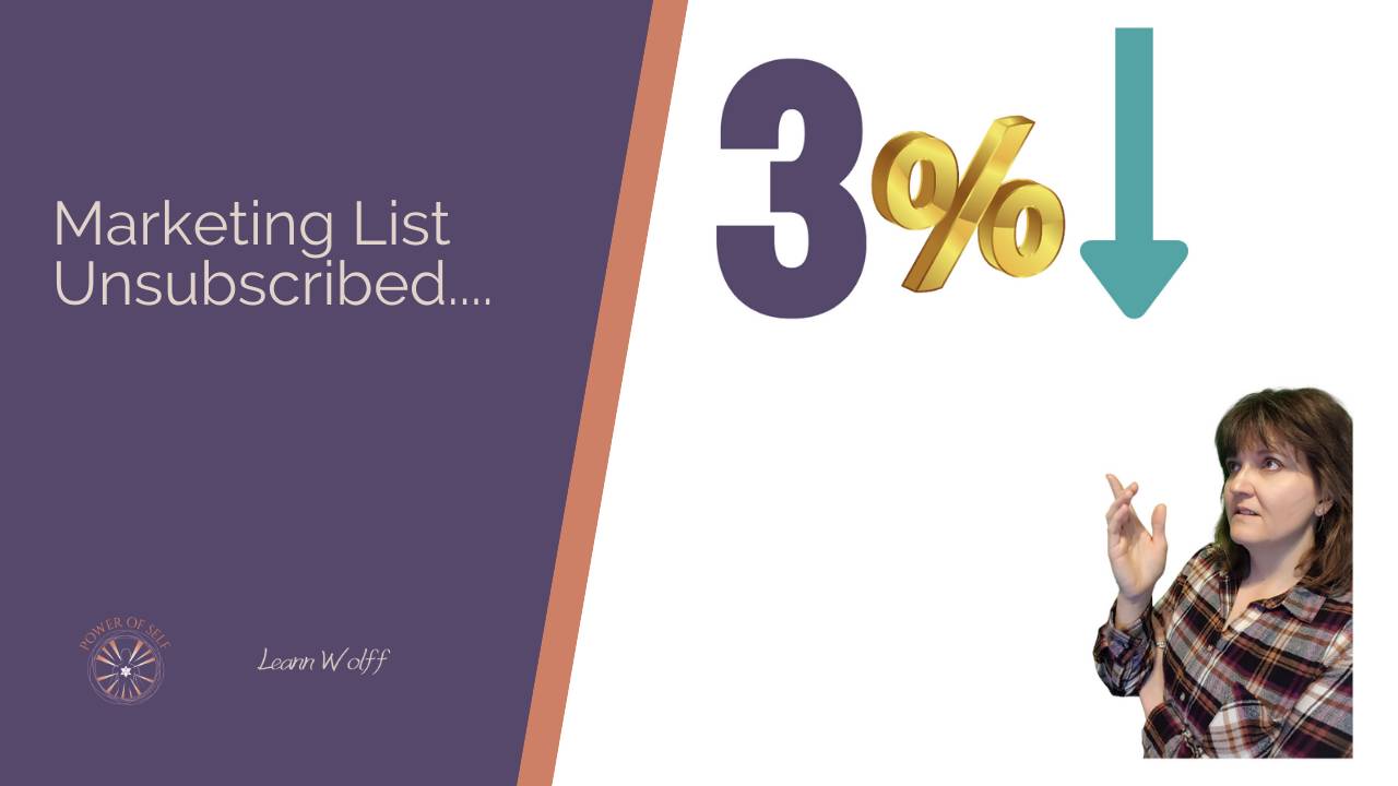 Marketing List Unsubscribers