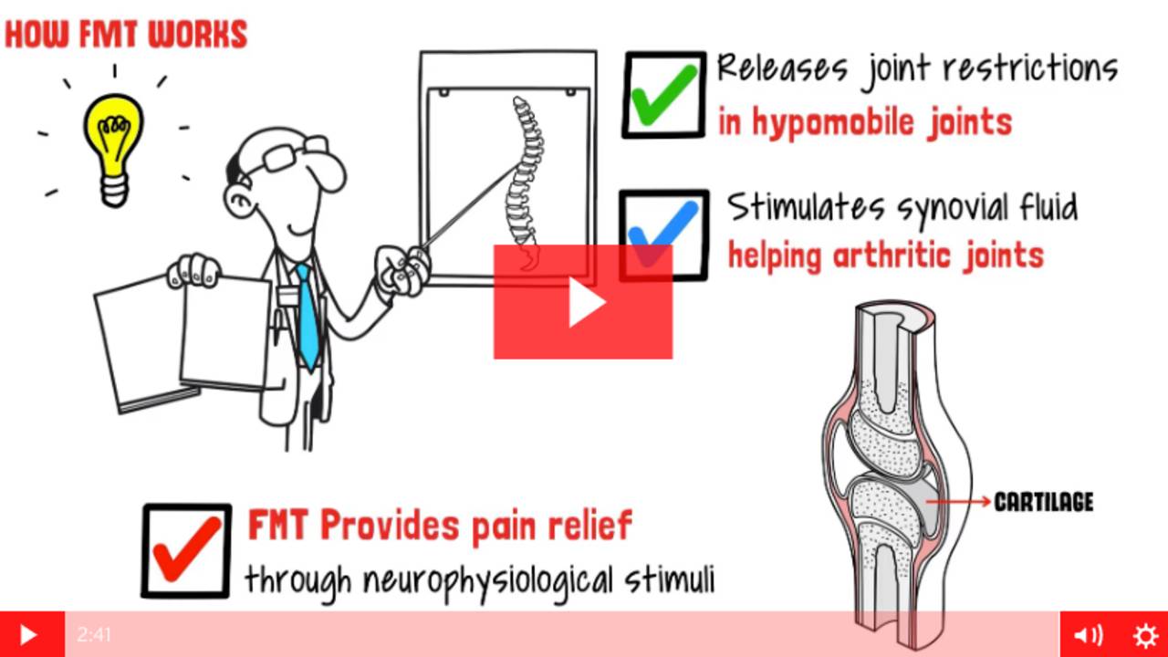 FMT ANIMATION VIDEO OFFER