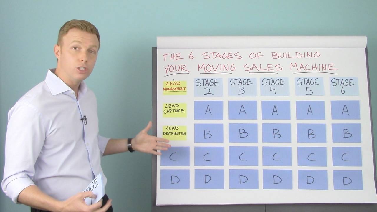 Build a Moving Sales Machine