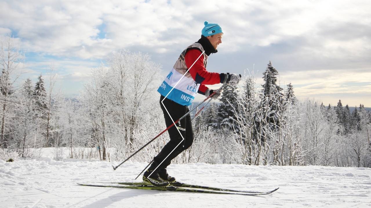 Online-kurs i klassisk langrenn med Learn2Ski