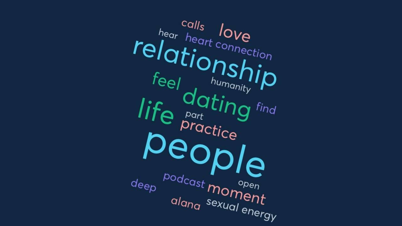 Naturally attract the partners you long for with guest Allana Pratt