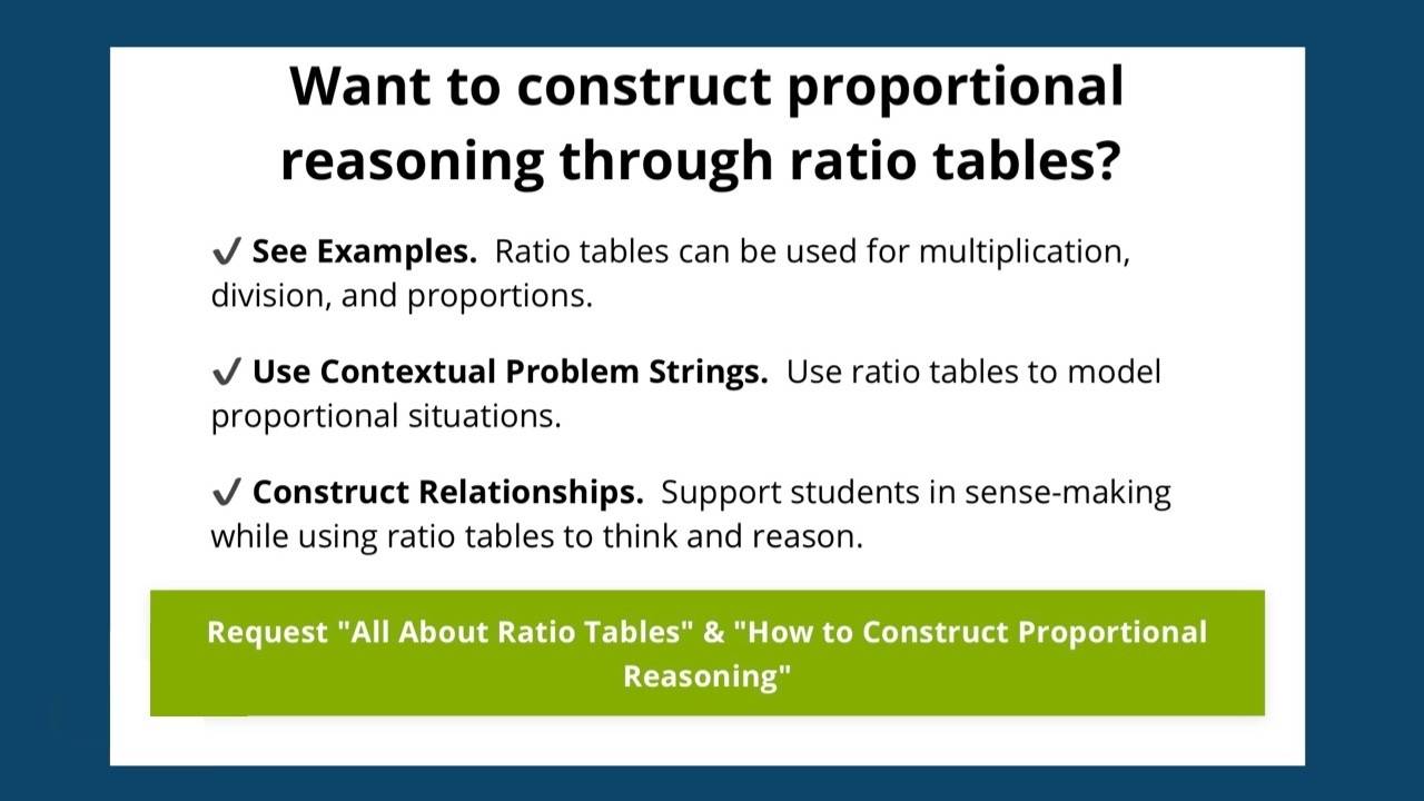 All About Ratio Tables & How to Construct Proportional Reasoning