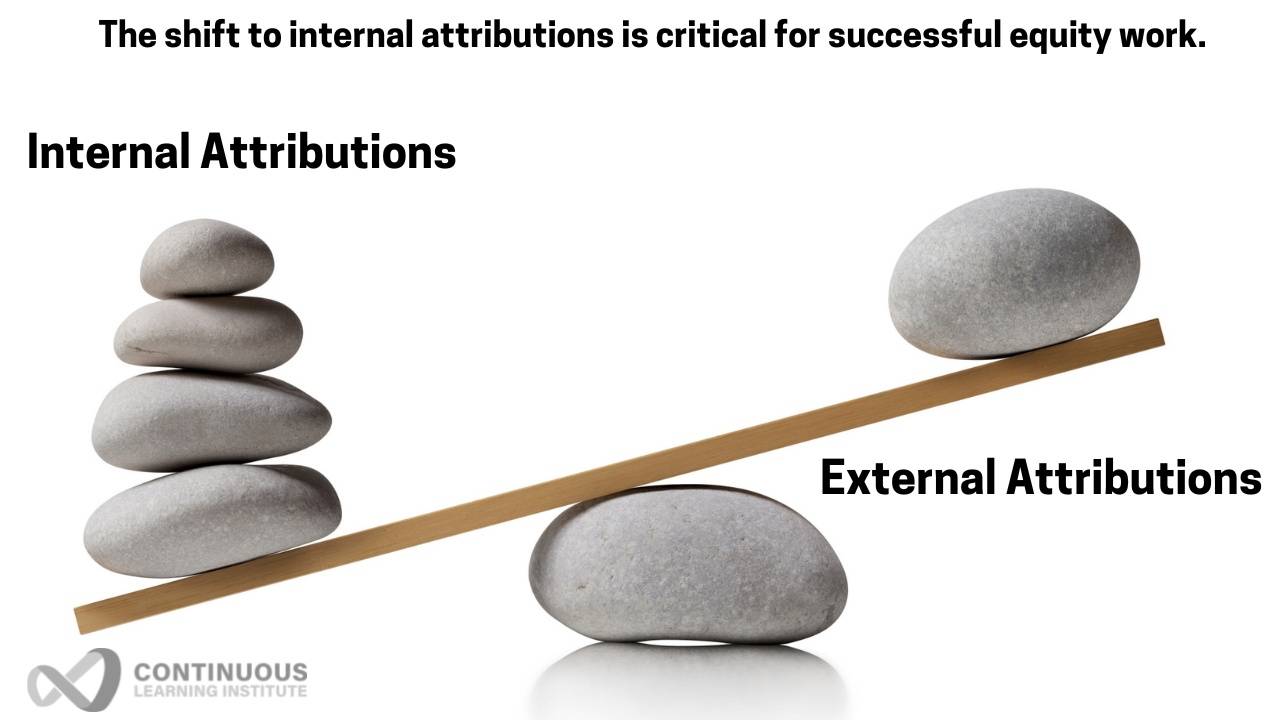 Foundational Ingredient For Successful Equity Work