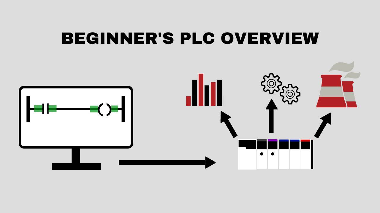 Beginner's Free PLC Training Part 3: PLC Inputs and Outputs (I/O)