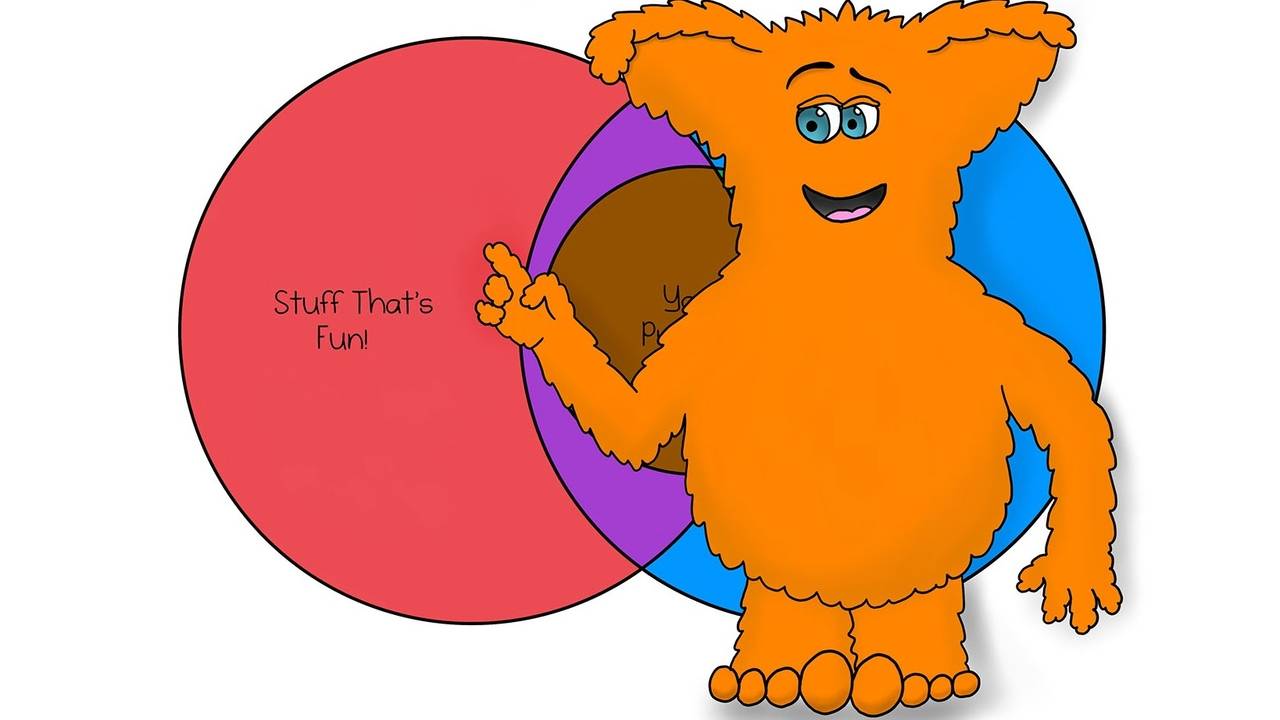 For Which Purpose Are Venn Diagrams Most Often Used Weegy A