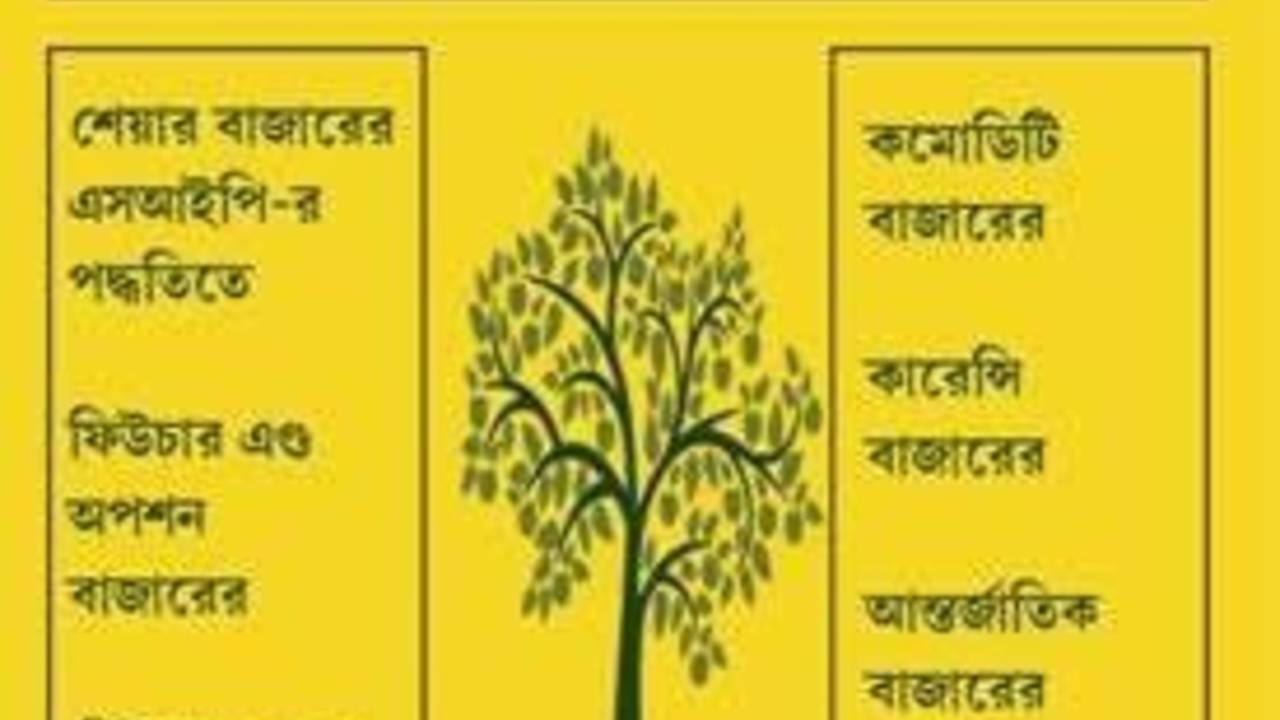 Sohoj Path Hard Copy Book