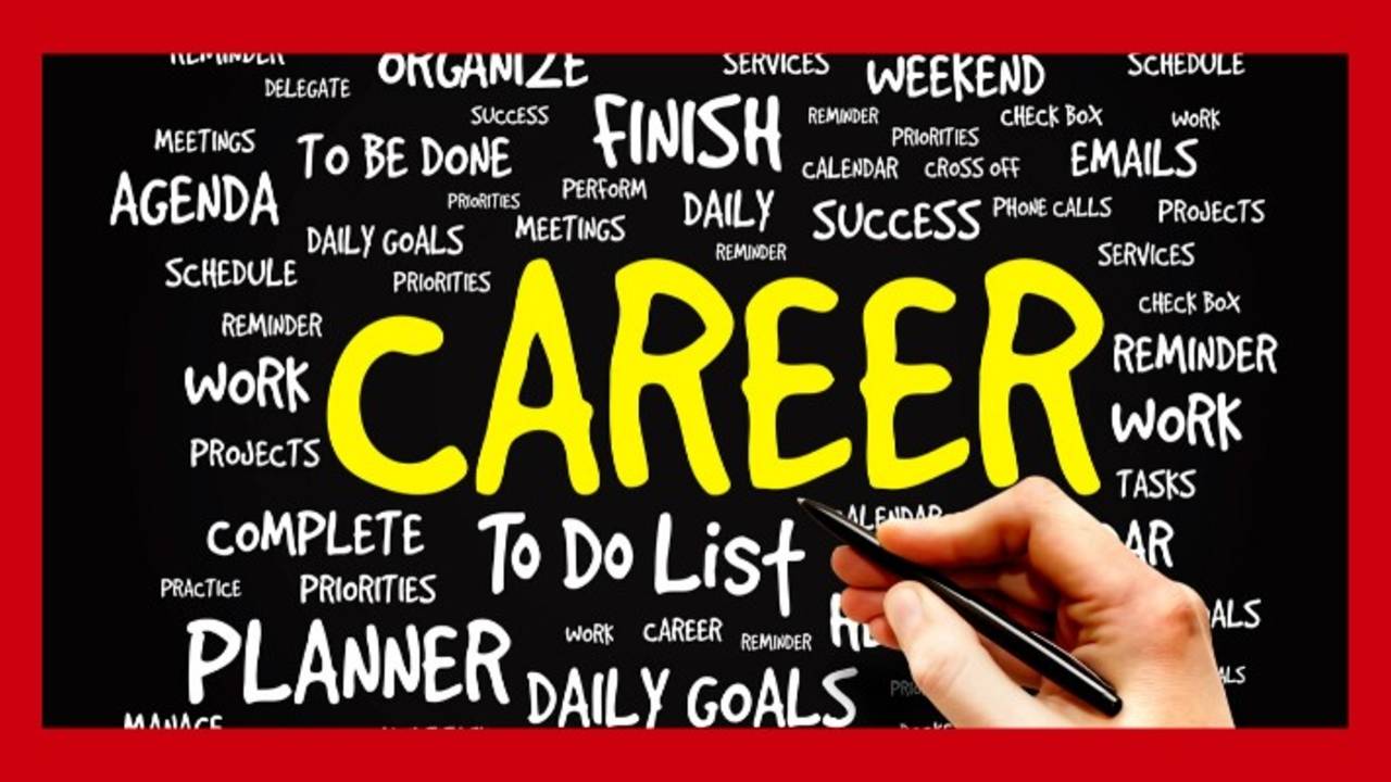 Finding your BEST Career!!