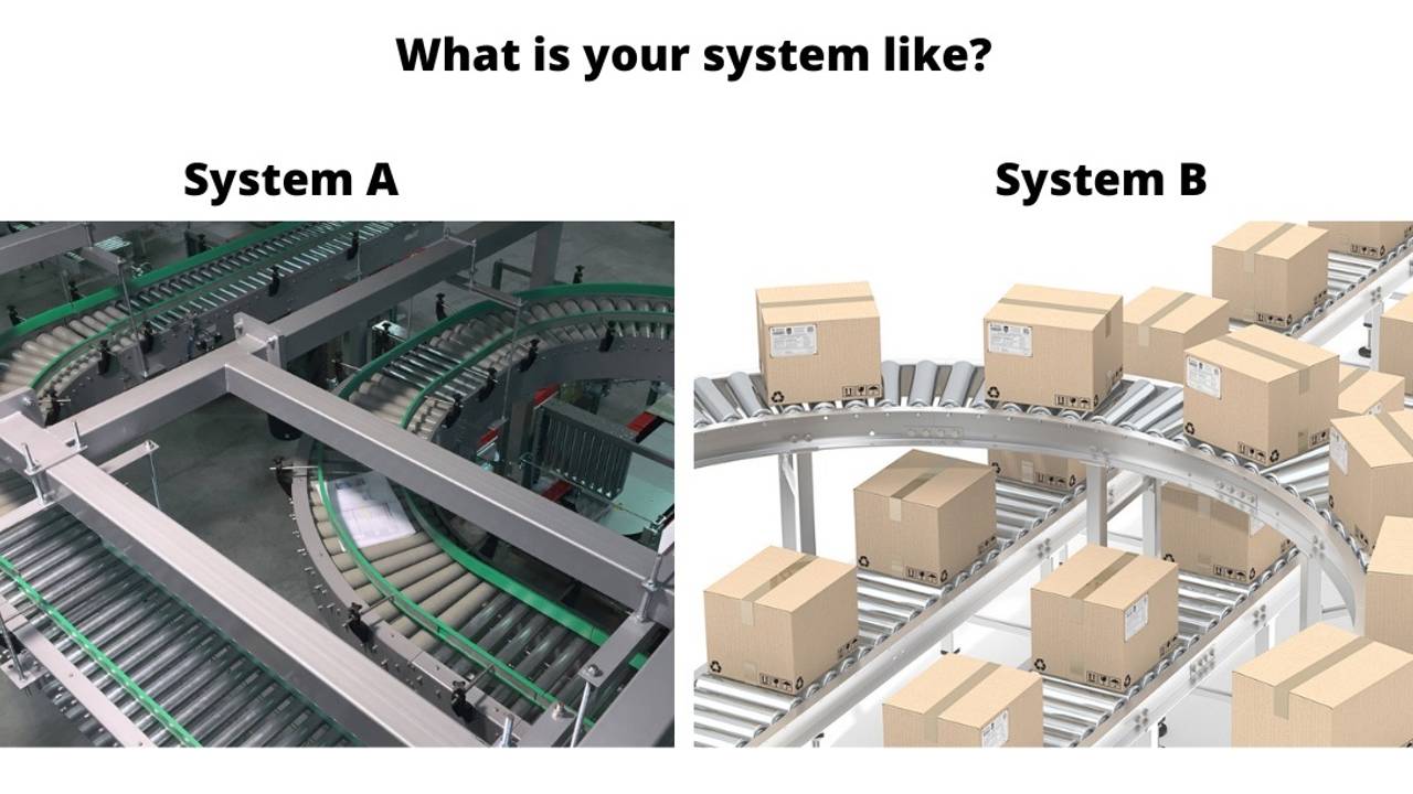 2 different types: WAIT or CREATE new business