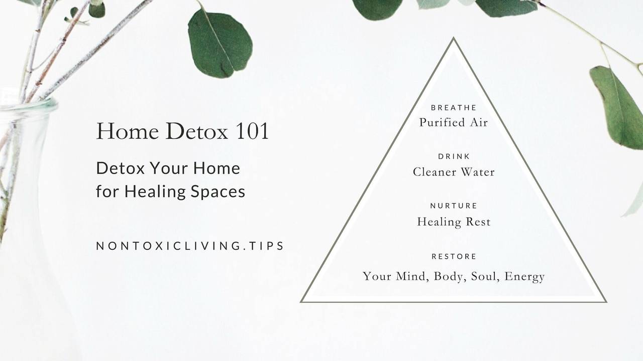 Home Detox 101
