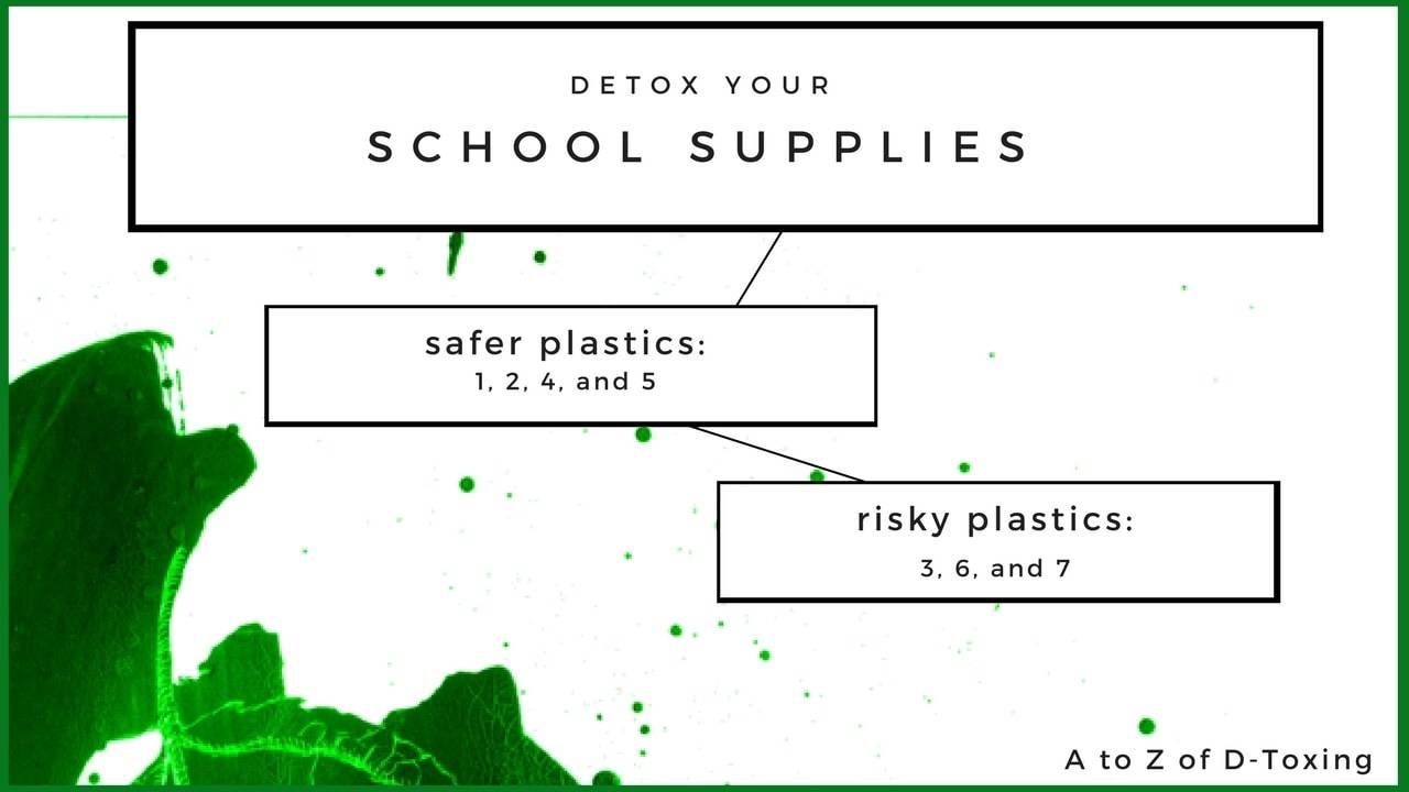 Healthier school materials | Safer plastics