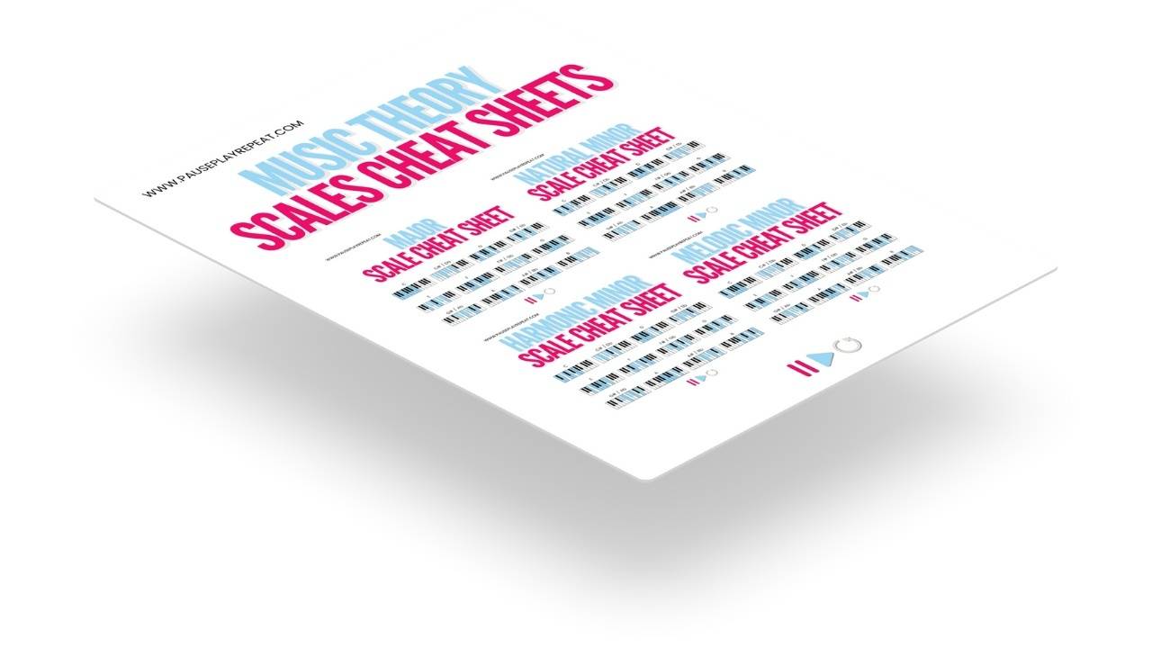 The Free Music Theory Scales Cheat Sheet