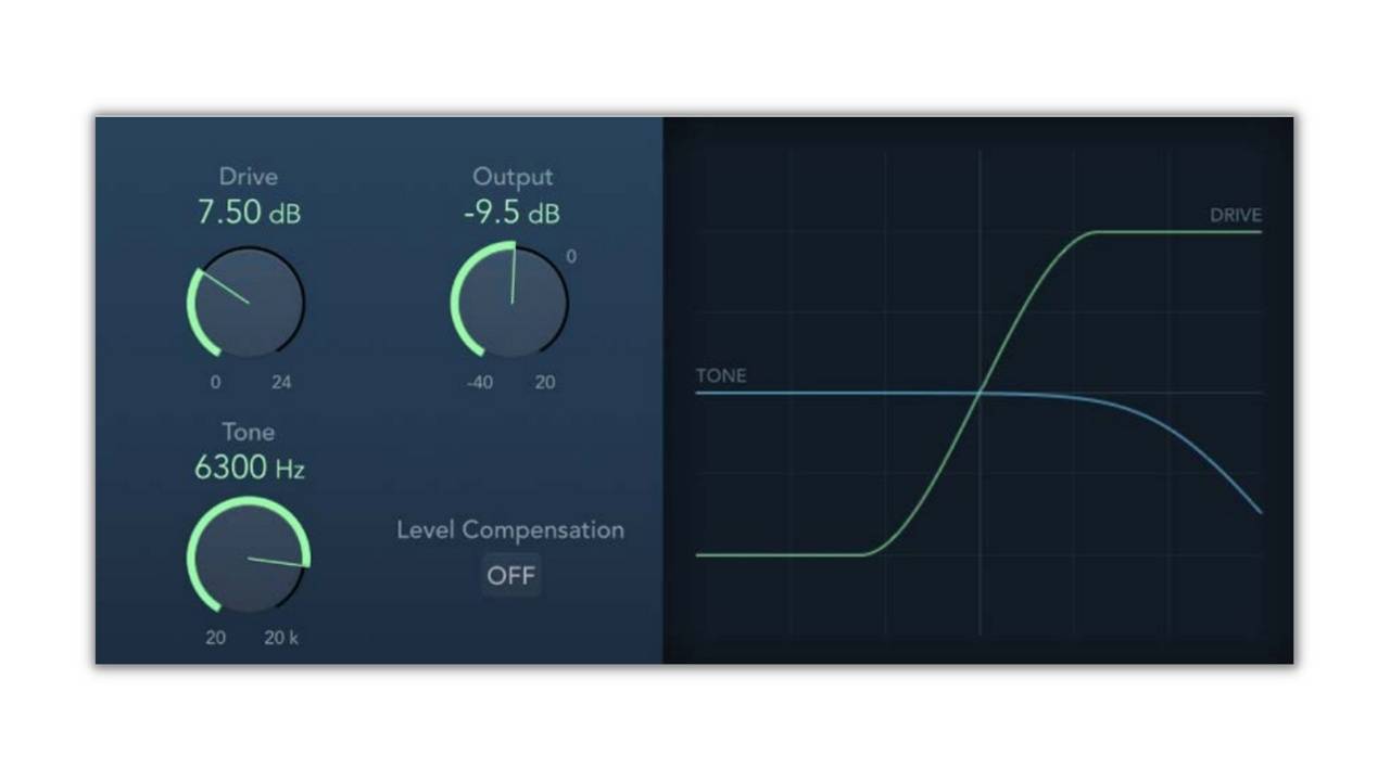 A Guide to Logic Pro X Overdrive