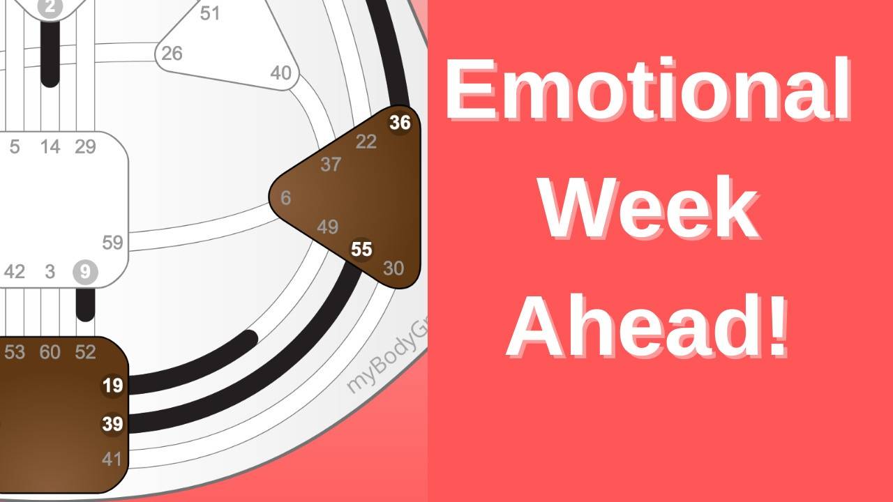 😲 Emotional Week Ahead!
