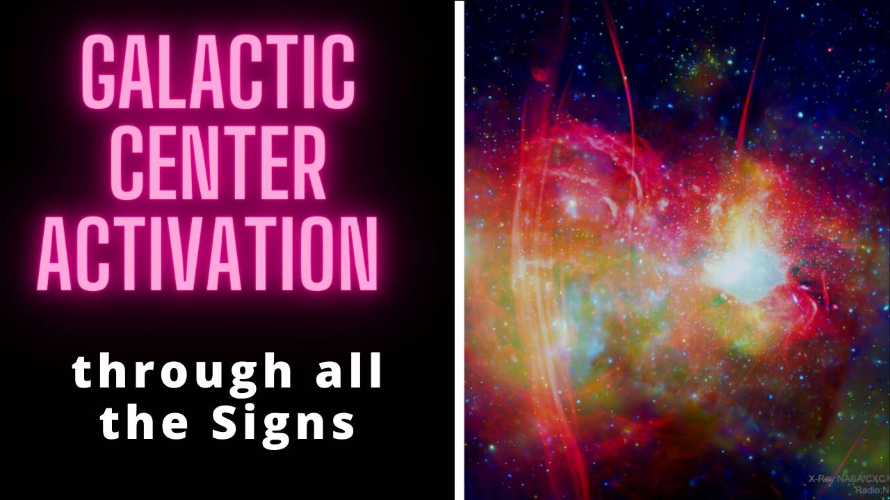 Good News! Galactic Center Activation for All Signs