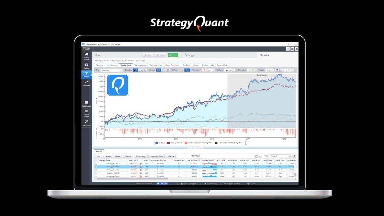 Build Algorithmic Quantitative Strategies on Historical Data