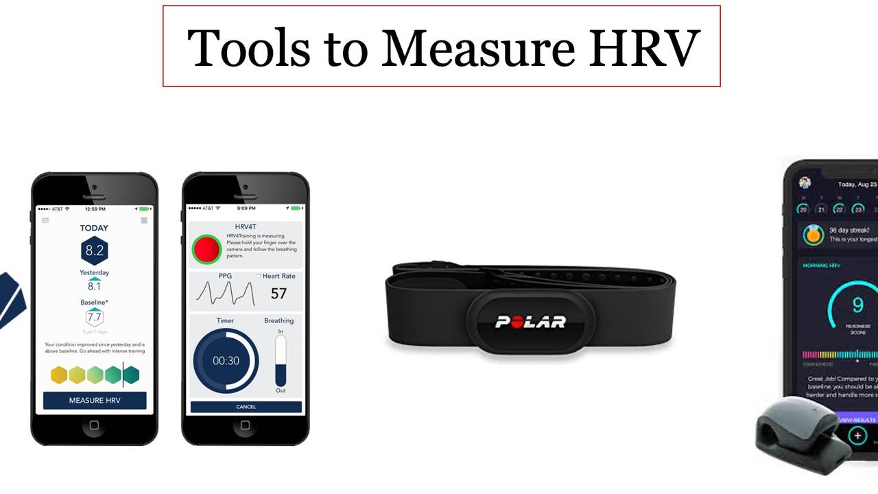 What is HRV and why you should be tracking it?