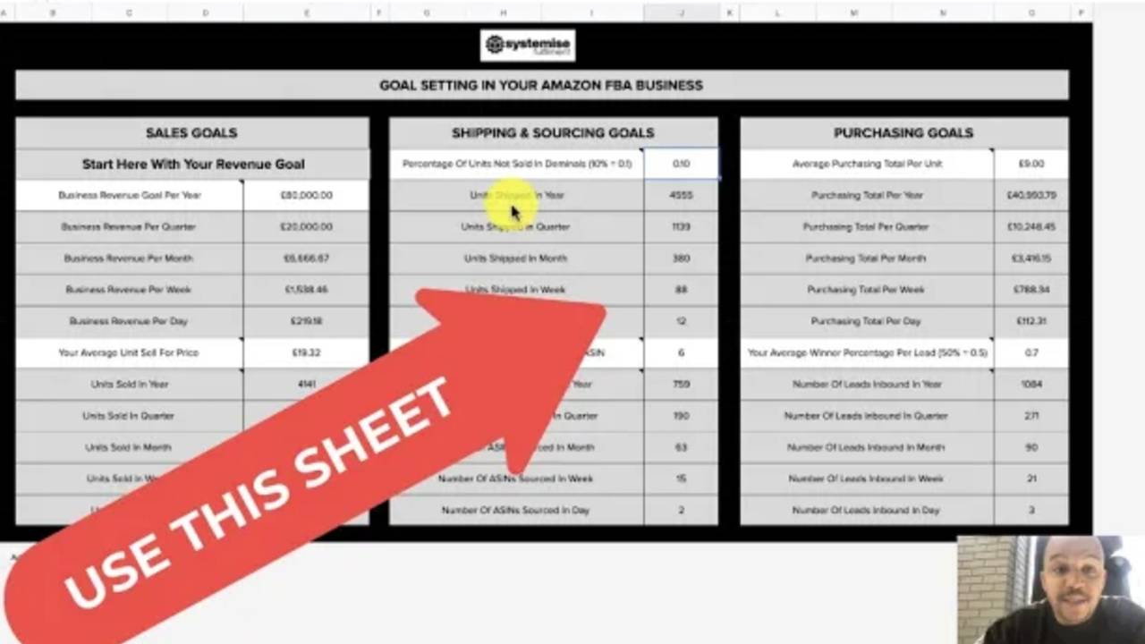 Free Tool: Amazon FBA Goal Setting Sheet