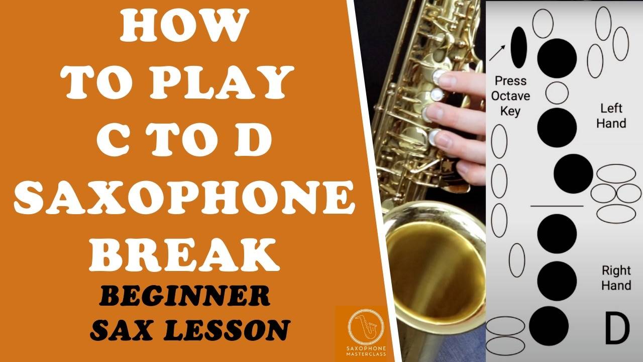 Playing C to D: Getting Through The Break