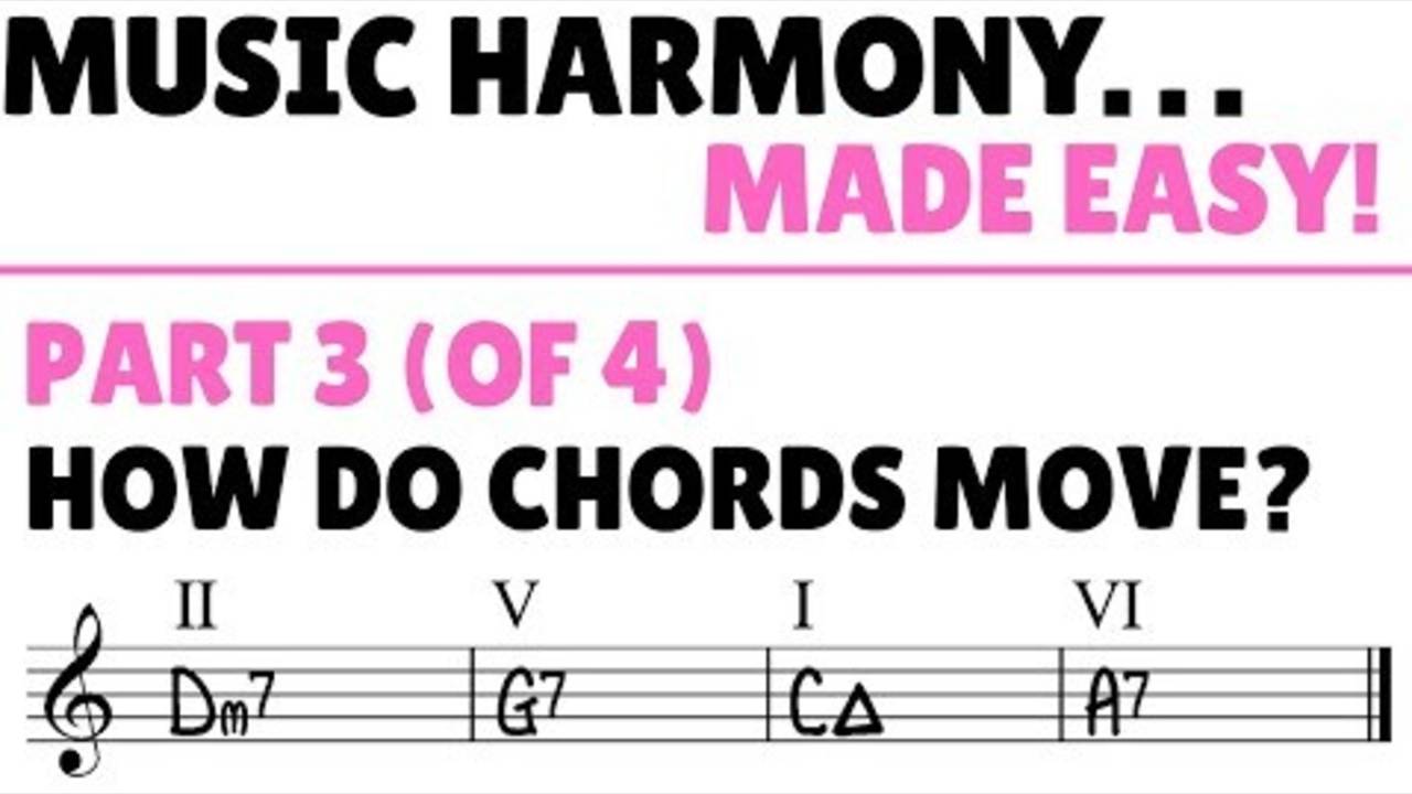 Free PDF Cheatsheet For Music Harmony Part 3 - Chord Sequences