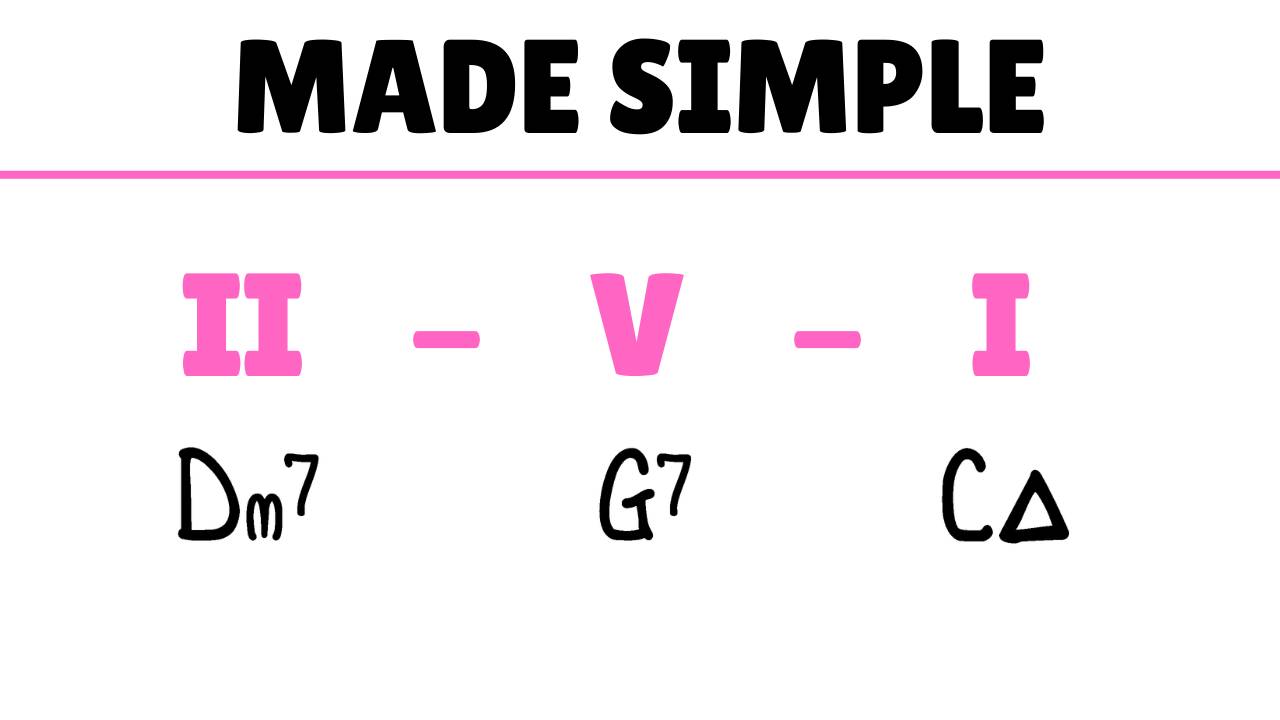 Free Online Saxophone Lesson | How To Play Two-Five-Ones