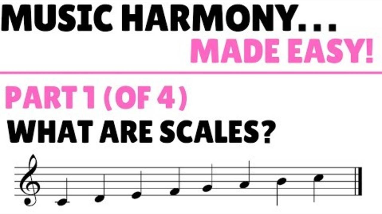 Free PDF Cheatsheet For Music Harmony Part 1 - Notes & Chords