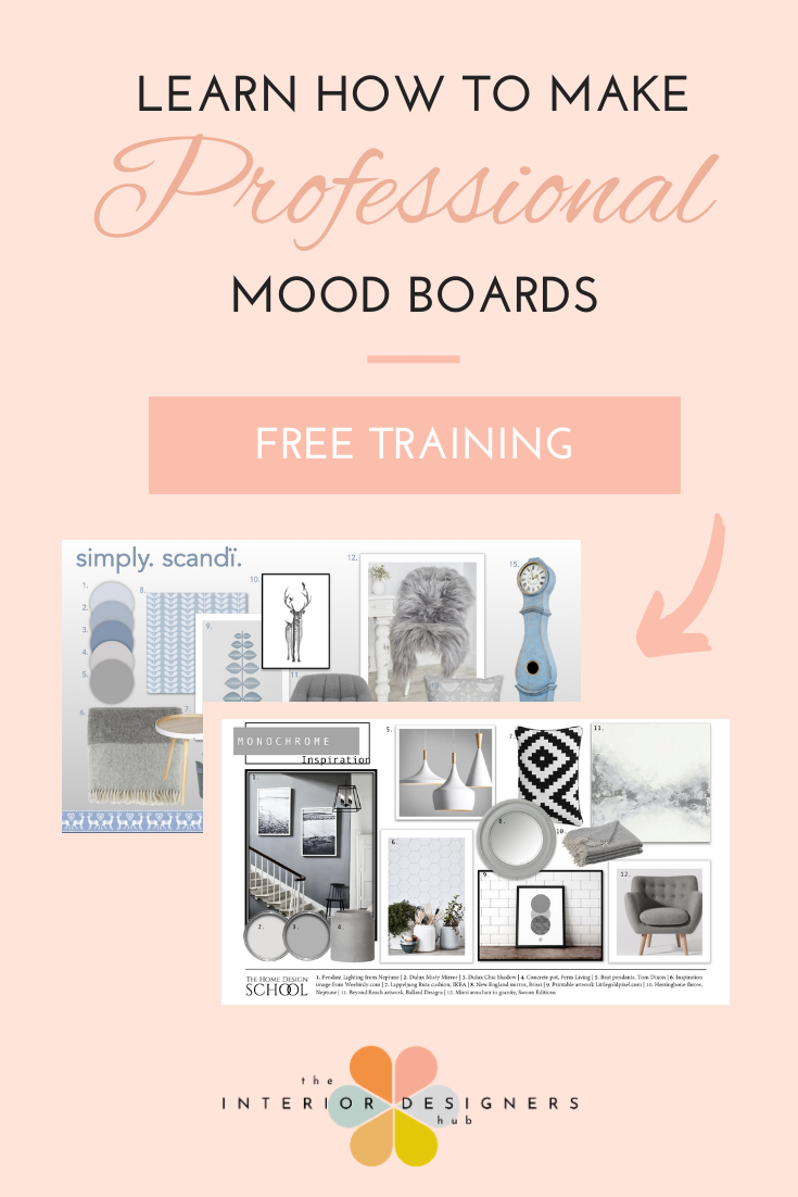 Visual Presentation Skills for Interior Designers
