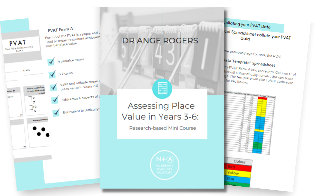 Defining Place Value: The 6 aspects