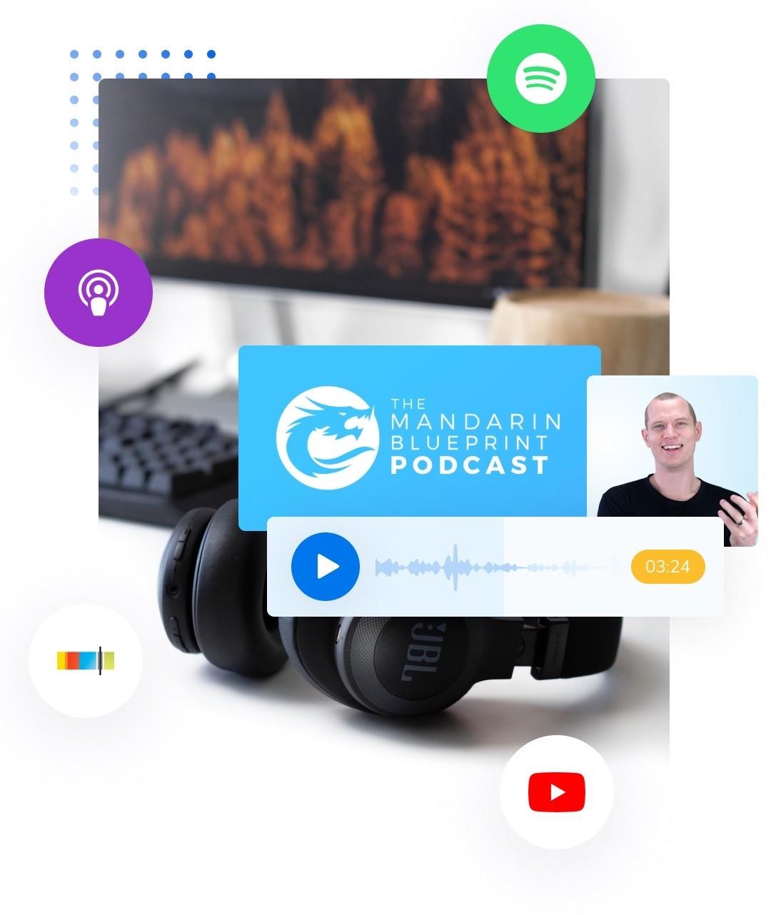 The Mandarin Blueprint Method Video Curriculum