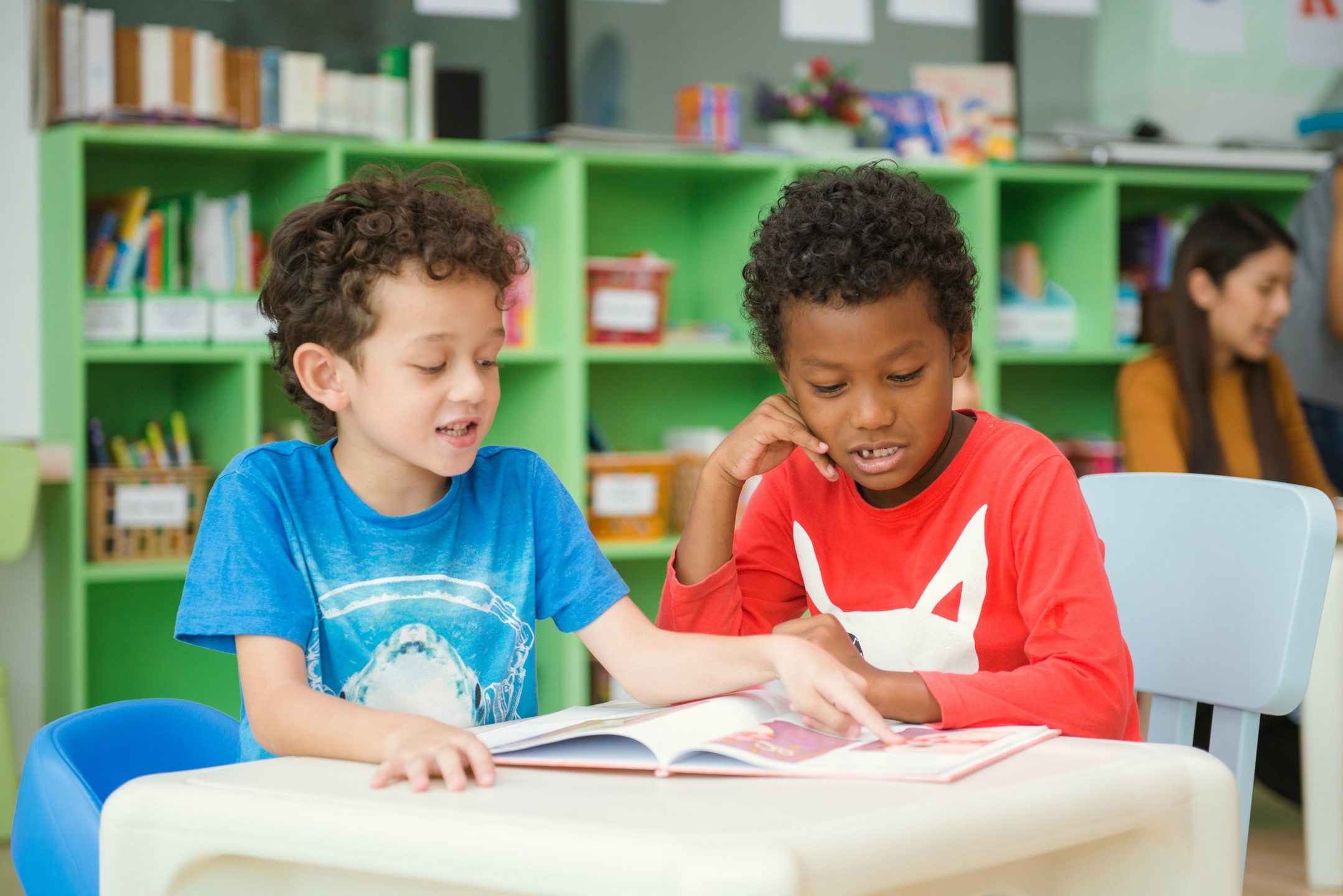 FREE Training How To Implement Literacy Centers