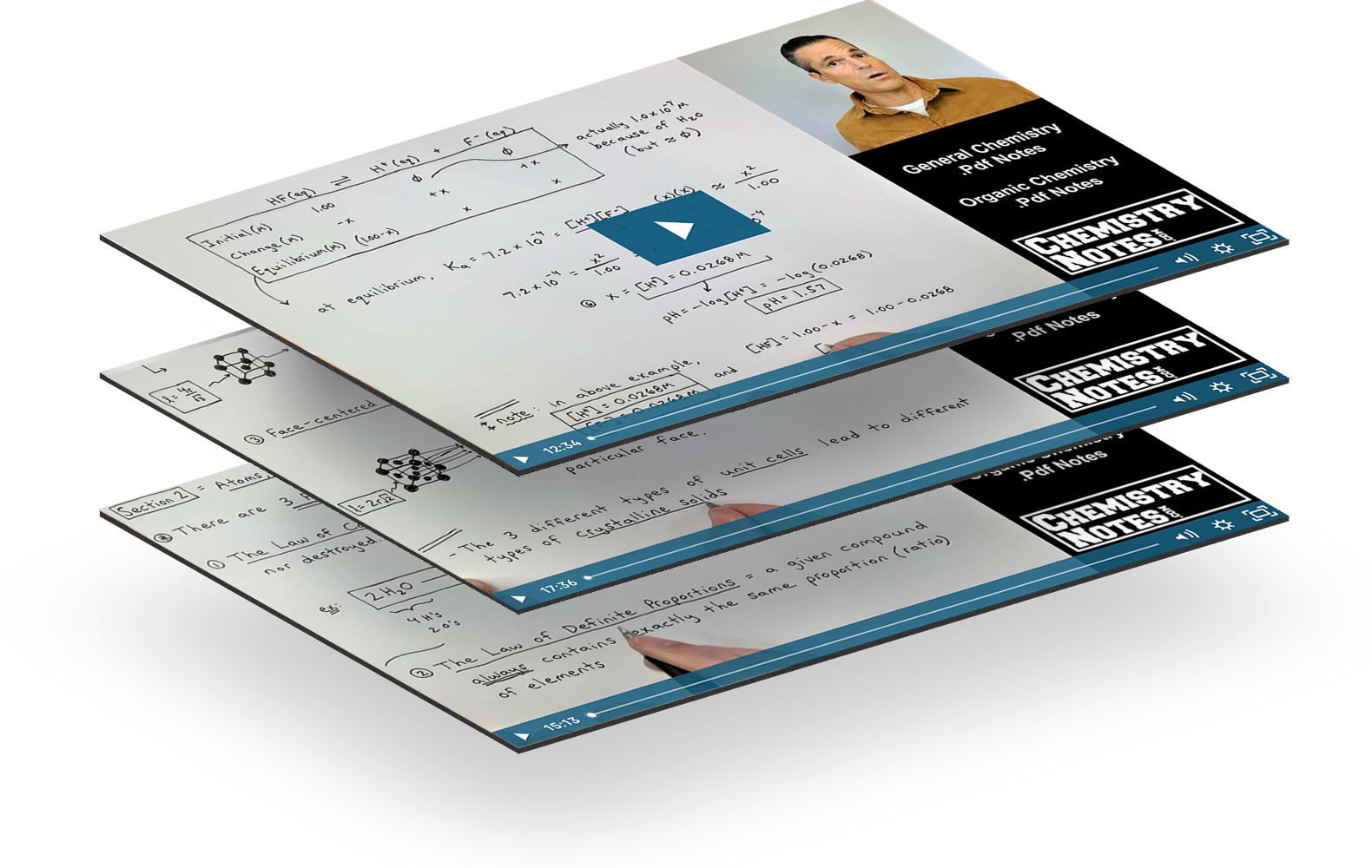 Handwritten General Chemistry Video Lessons ChemistryNotes