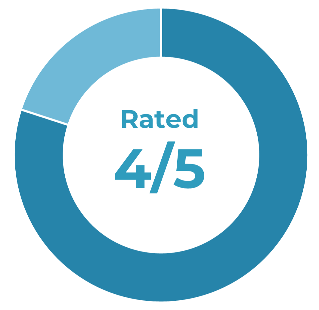 EdPsychEd | EBSA Horizons | Educational Psychology Online CPD