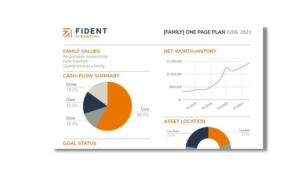 The One Page Financial Plan The One Page Financial Plan
