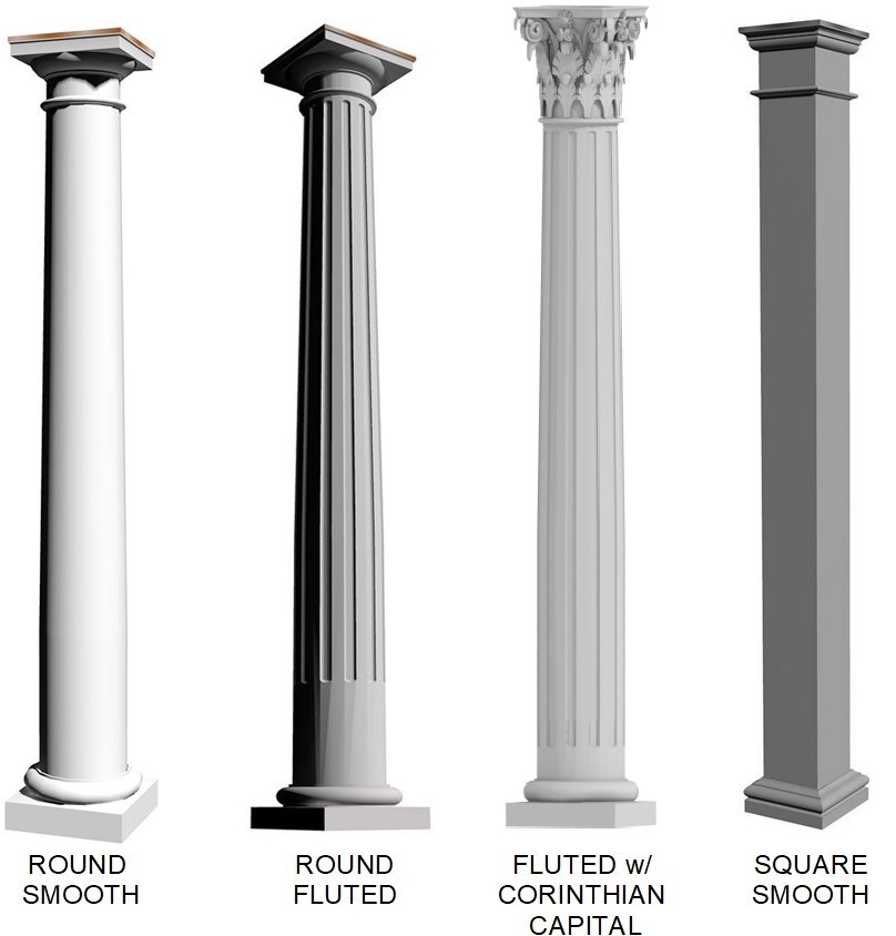 Capitals Architecture Capitals Architecture