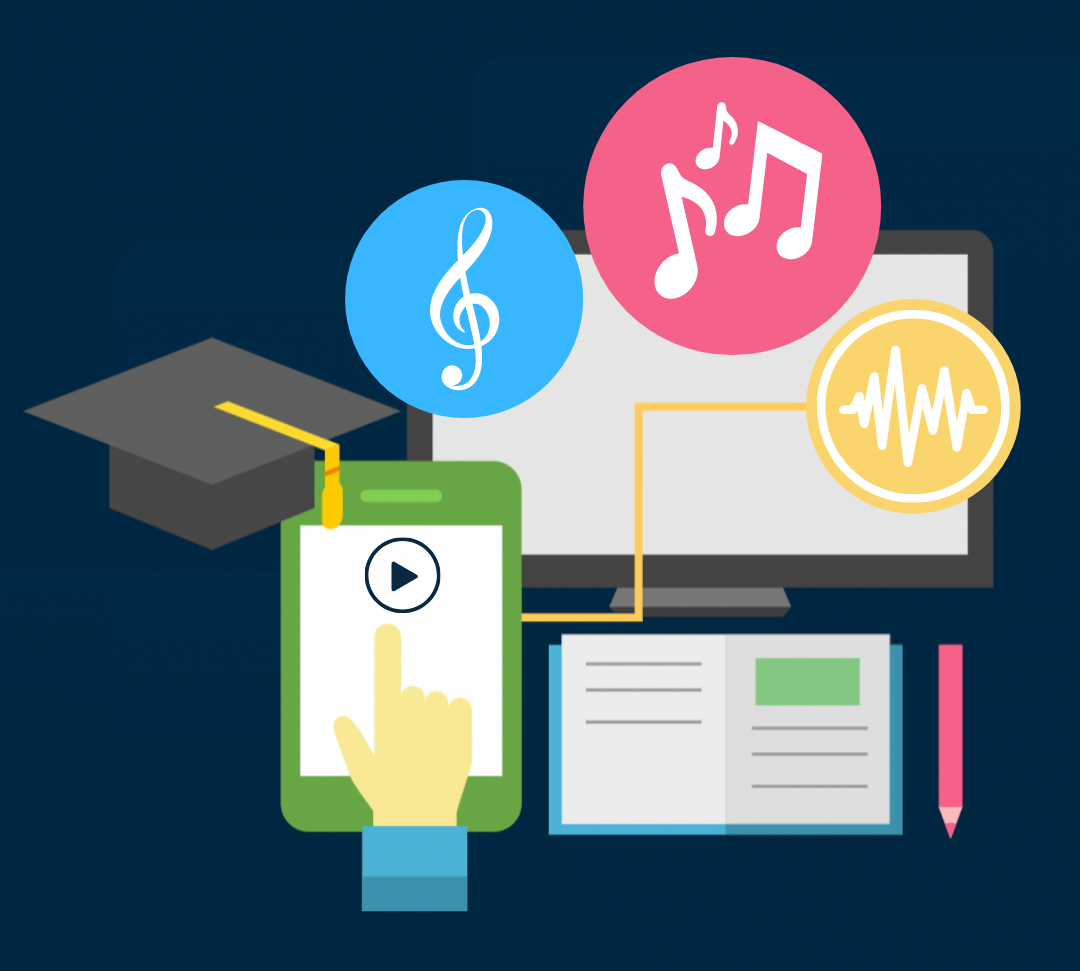 Three Minute Theory A Fun Interactive Music Education Program 